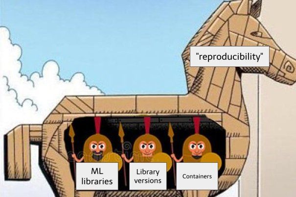 ML Model Reproducibility: Predicting COVID