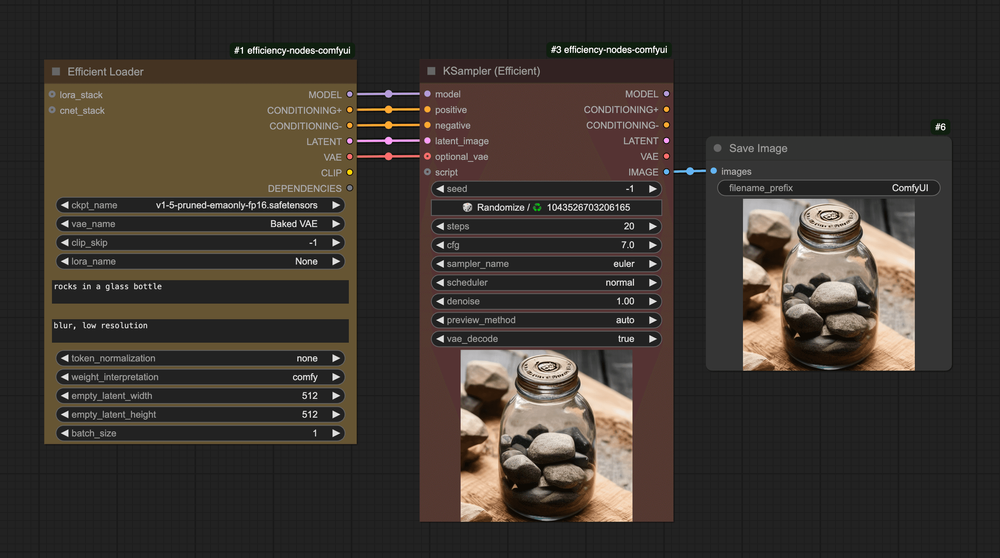 A Guide to ComfyUI Custom Nodes
