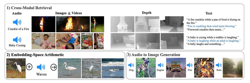 Building RAG Systems with Open-Source and Custom AI Models