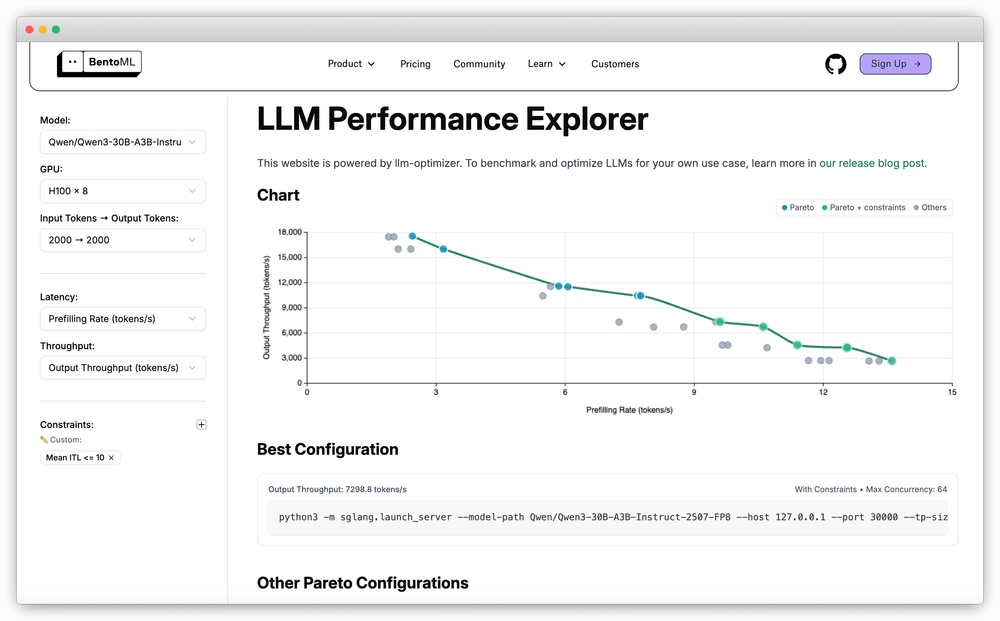 llm-optimizer: An Open-Source Tool for LLM Inference Benchmarking and Performance Optimization