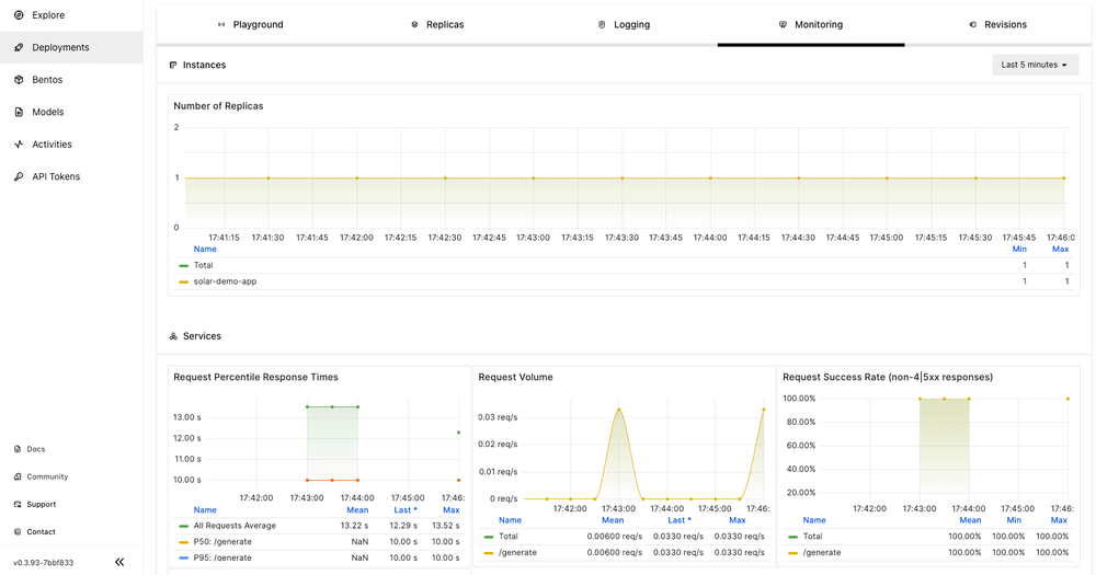 Deploying Solar with BentoML