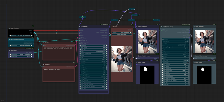 A Guide To Comfyui Custom Nodes