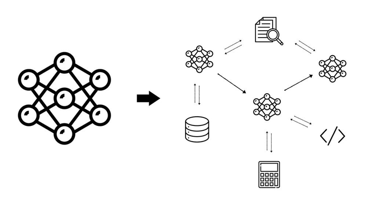 Serverless Vs Dedicated Llm Deployments A Cost Benefit Analysis