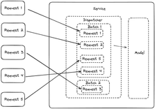 Building RAG Systems with Open-Source and Custom AI Models
