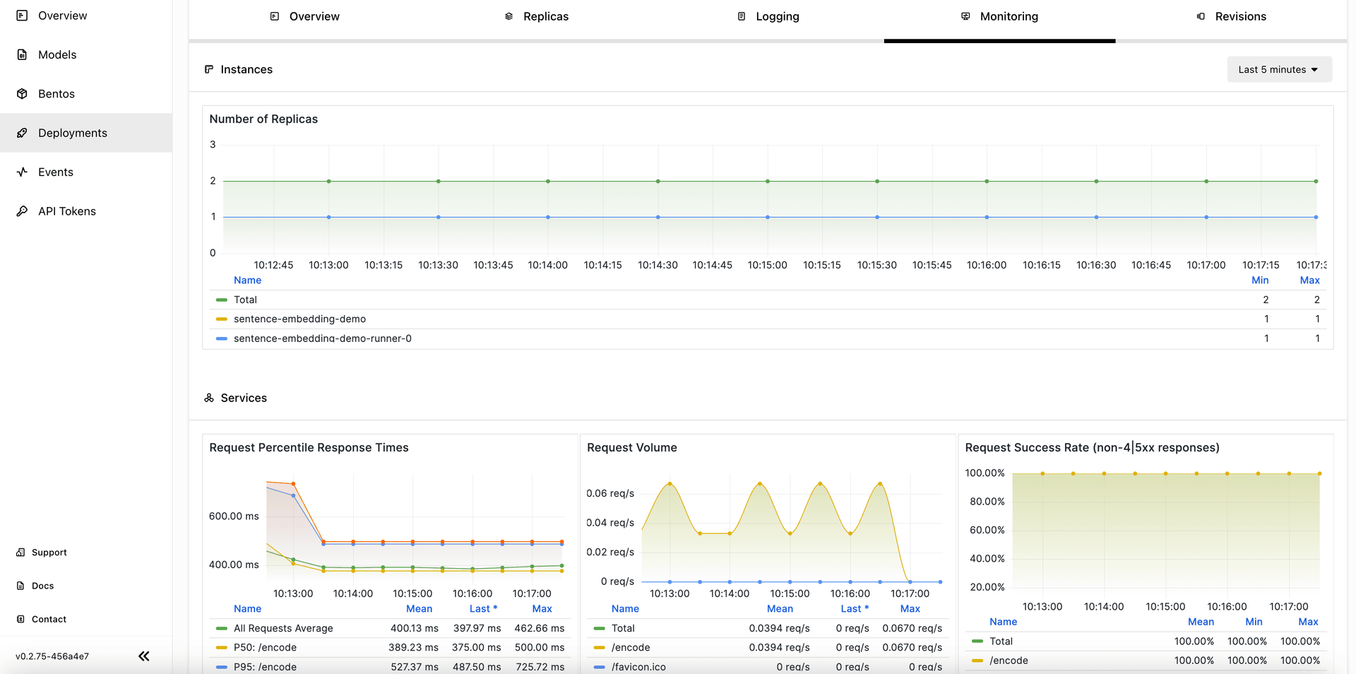 Building and Deploying A Sentence Embedding Service with BentoML